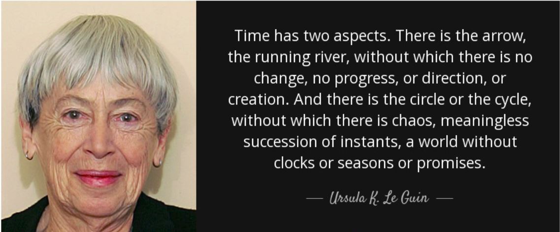 Ursula Le Guin | Ned Hayes
